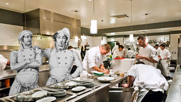 History of the Chef Uniform | Culinary Agents