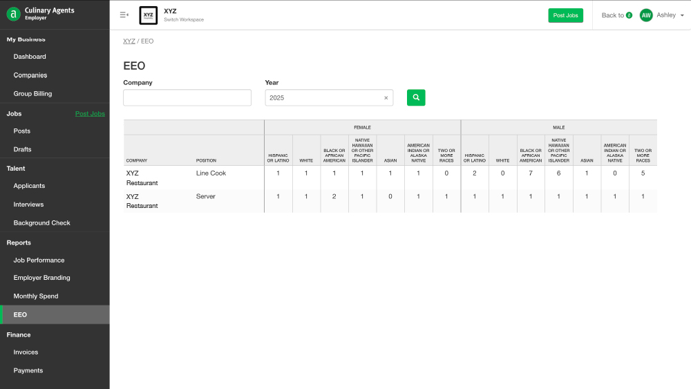 EEO Survey Questions | Culinary Agents